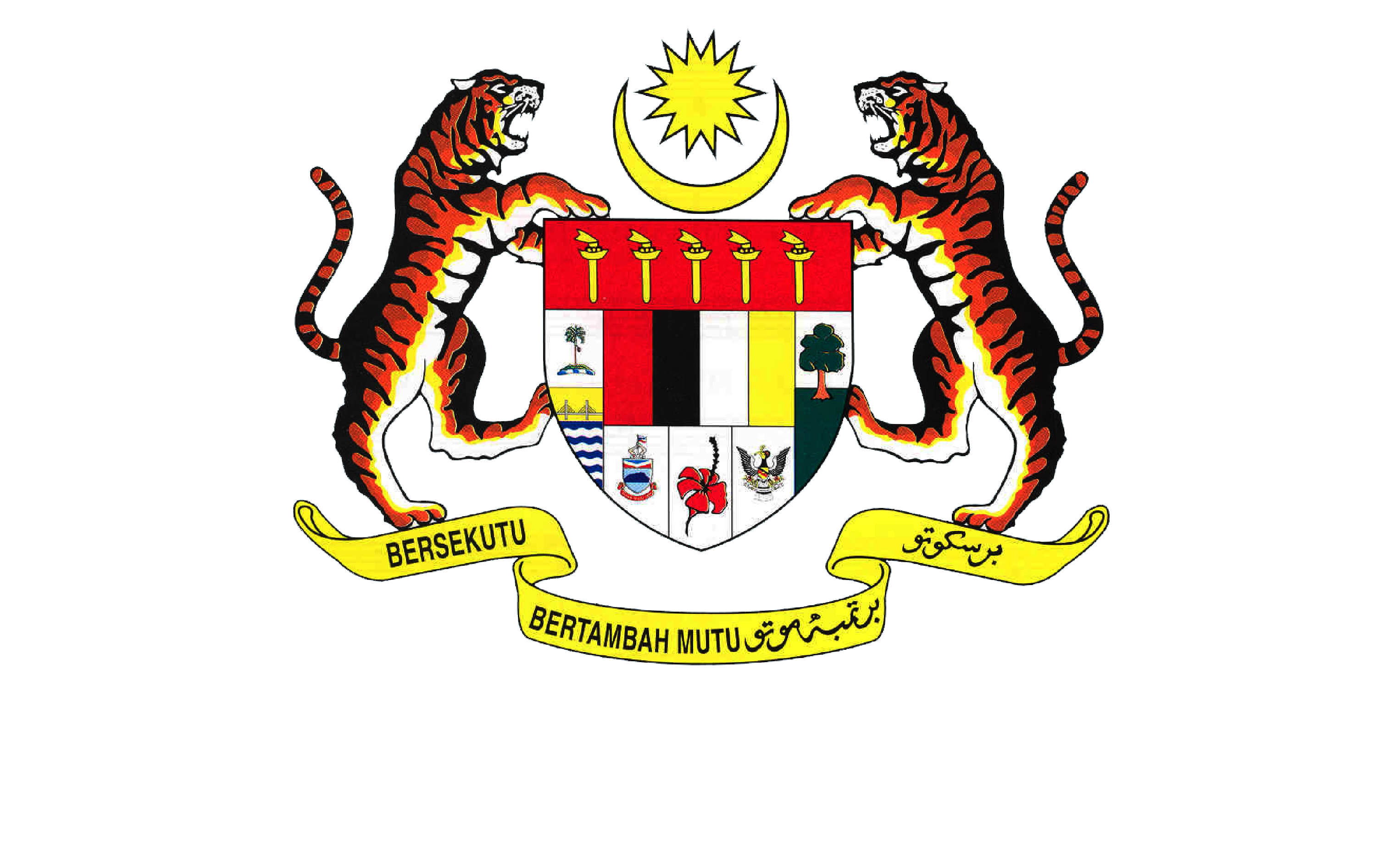 Sistem Pengurusan Aset Alih